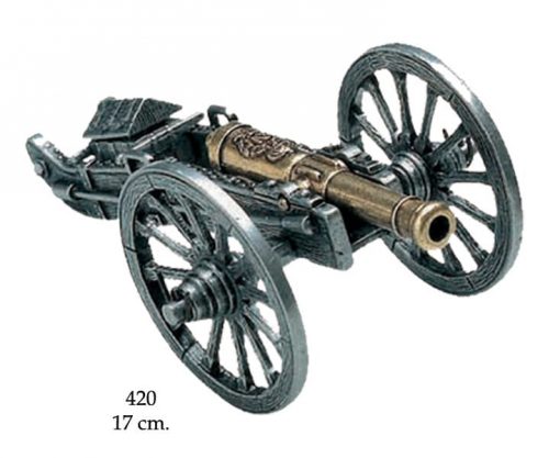 Replica Cannons - Replica Guns Canada